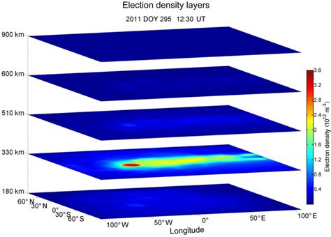 Reconstructed Three Dimensional Electron Density Download Scientific Diagram