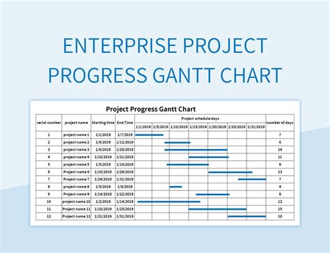 Progress Gantt Chart Excel Template Task Progress Schedule Gantt Chart