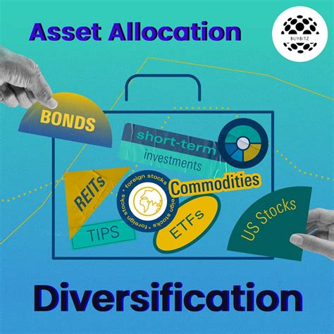 What Is Asset Allocation And Diversification By Buybitz May 2023