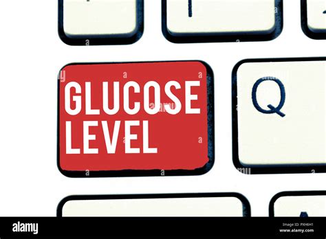 Handwriting Text Writing Glucose Level Concept Meaning Amount Of Glucose In The Blood Reactive
