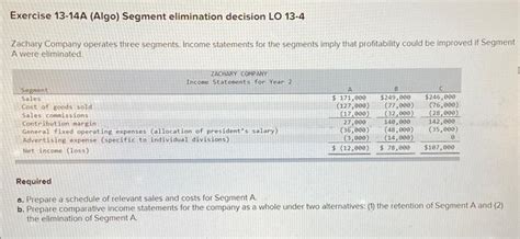Solved Exercise A Algo Segment Elimination Decision Chegg