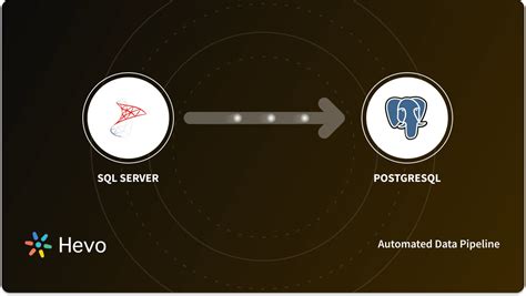 Connecting Mssql To Postgresql 3 Easy Methods Hevo