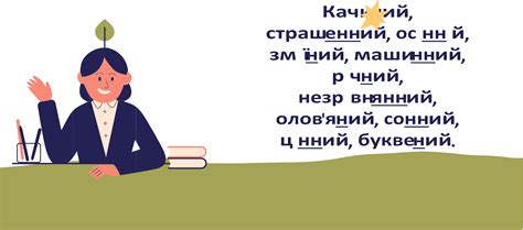 Презентація Написання складних прикметників разом і з дефісом