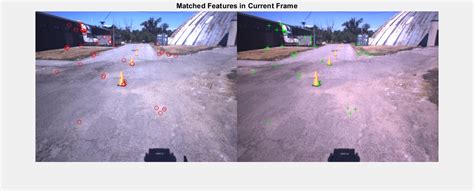 stereo visual simultaneous localization and mapping