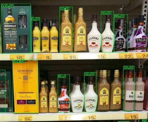 What Is Computer Vision The Complete Tech Guide For 2024 Viso Ai