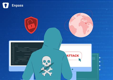 How Can Enterprises Safeguard Against 6 Types Of Cybersecurity Attacks
