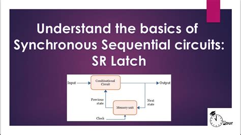 Basics Of Sequential Circuits Latches Vs Flip Flops Sr Latch Working Explained In Detail