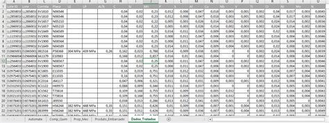 GitHub Psilvautomata Automated PDF Data Processing Data Automation
