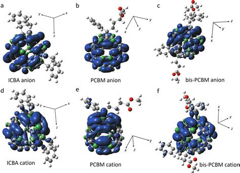 Enhanced Efficiency In Tin Based Perovskite Solar Cells Optimizing The Electron Transport Layer