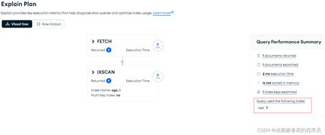 Mongodb索引优化:原理、类型与管理 Csdn博客 Mongodb索引优化:原理、类型与管理 Csdn博客
