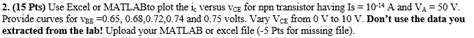 Solved 2 15 Pts Use Excel Or Matlabto Plot The Ic Versus