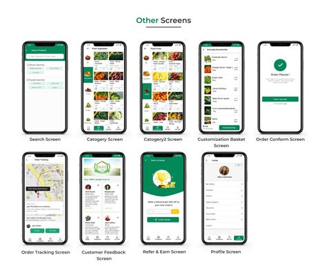 Interactive Components In Figma How To Build Reusable Design Systems