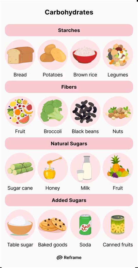 Does Alcohol Count As A Carb All You Need To Know