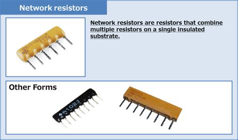 Types Of Resistors Electrical Information