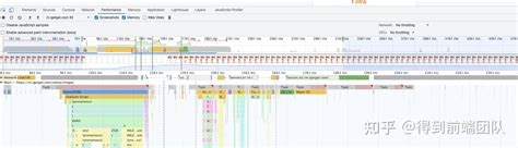 Chrome Dev Tools 性能分析and调试技巧 Rmticocean 博客园