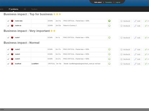 40 Free Open Source Network Monitoring Tools Page 9 Woktron Web Hosting