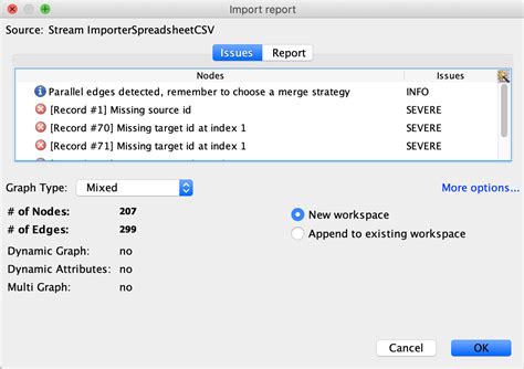 Data Visualization With Gephi Hacking The Humanities 2020