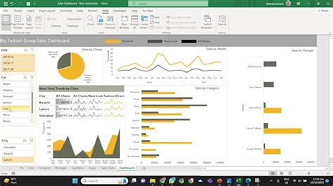 Do Excel Graphs Charts Pivot Table Data Entry And Excel Dashboards By Shababhussai139 Fiverr