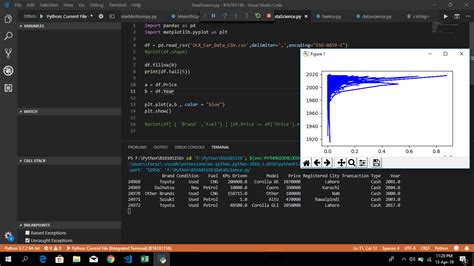 Python How Set All Nan Values In An Excel File To 0 At Once Stack