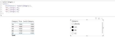 solved switch measure value with 2 selection microsoft fabric community