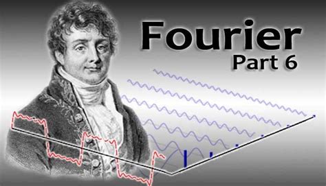 The Fourier Transform Part Vi The Fourier Transform Formula