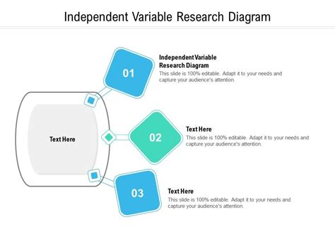 Independent Variable Research Diagram Ppt Powerpoint Presentation Model