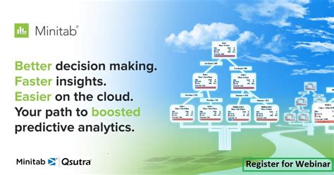 minitab authorized partner qsutra in bd ld sl on linkedin