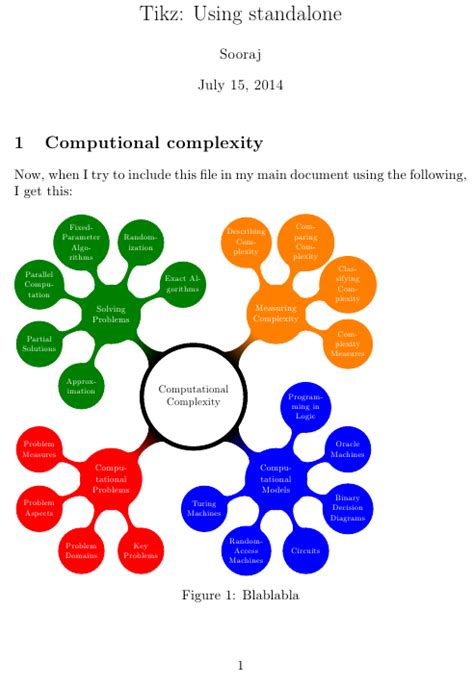 Technical Drawing Tikz Using Standalone TeX LaTeX Stack Exchange