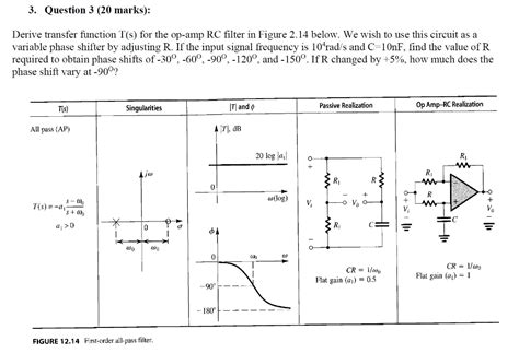 solved 3 question 3 20 marks derive transfer function