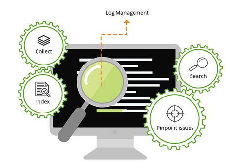 Monitoring And Logging Tools Rc Tools