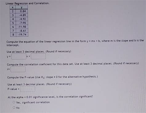 Solved Linear Regression And Correlation Compute The