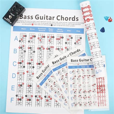Bass Chord Practice Exercise Diagram Guitar Chart Poster Laminated