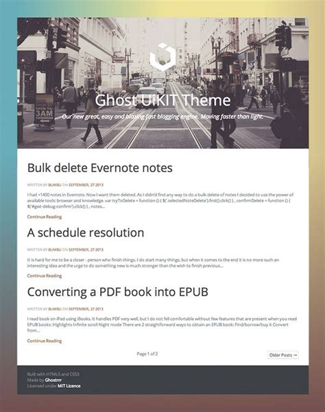 ghost uikit theme ghost github blog themes