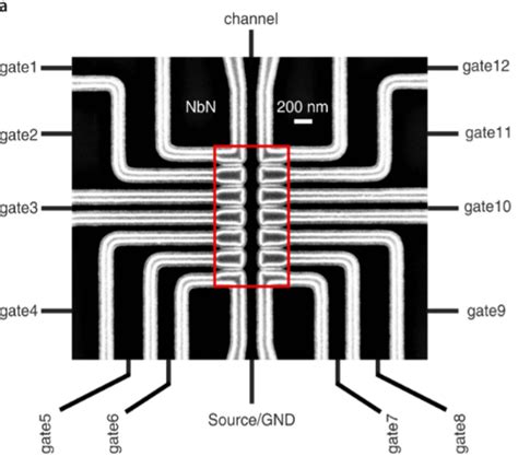 超导电子学研究所