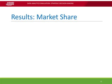 Data Analytics Simulationstrategic Decision Making Pdf