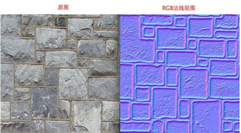 Unity Shader知识点（五）法线贴图生成凹凸效果shader法线凹凸 Csdn博客