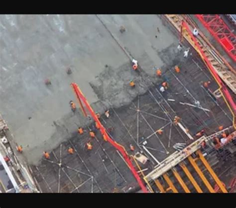 Operational Performance Monitoring Service In Muzaffarpur Id 2854871237755