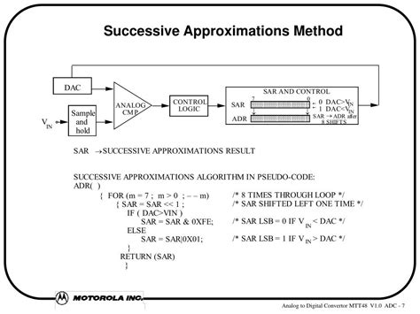 Ppt Analog To Digital Convertor Adc Powerpoint Presentation Free Download Id 5137795