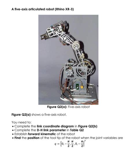 Solved A Five Axis Articulated Robot Rhino XR Figure Chegg Com