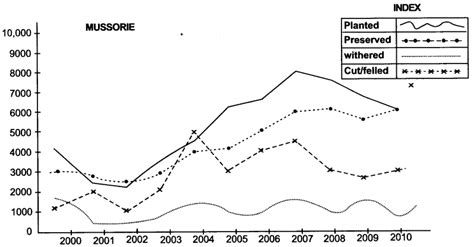 Speech Writing Format Cbse Class 11 Examples Samples Topics Cbse Tuts