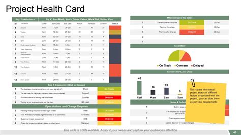 Top 10 Corporate Governance Structure Powerpoint Presentation Templates In 2025