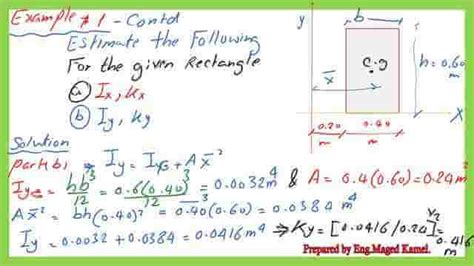 Solved Problems For The Estimation Of Moment Of Inertia