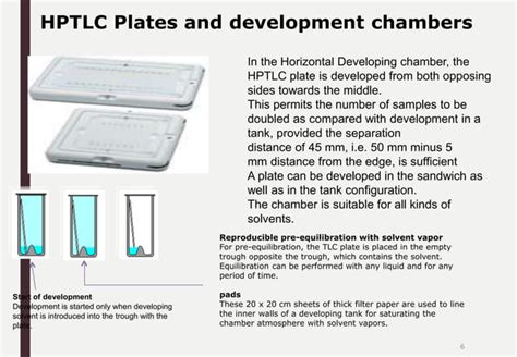 Hptlc Method Development Pptx Chemistry Science
