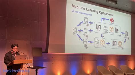 Jupyter에서 Mlops까지 — 파리에서 열린 Jupyter Geek들의 컨퍼런스 Jupytercon2023을 가다 Makinarocks
