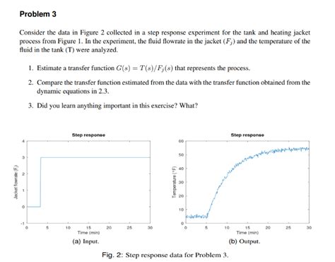 Solved I Want Step By Step Answer To Problem And Problem Chegg Com