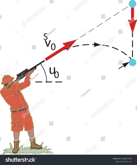 Force Motion Support Motion Thrust Linear Stock Vector Royalty Free 2208673459 Shutterstock