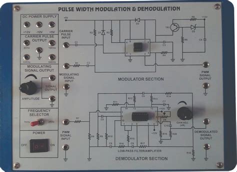 Laboratory Trainer Kit Pulse Width Modulation And Demodulation Model Namenumber Eli 204 At Rs