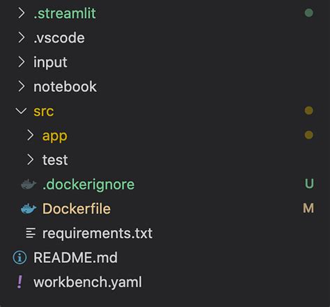 Streamlit Docker Streamlit Files Deployment Streamlit