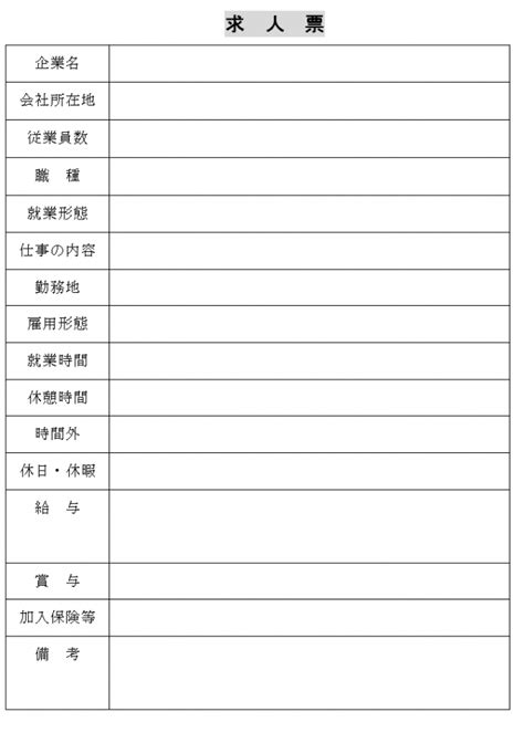 求人票2ひな形 無料の雛形書式テンプレート書き方ひな形の知りたい