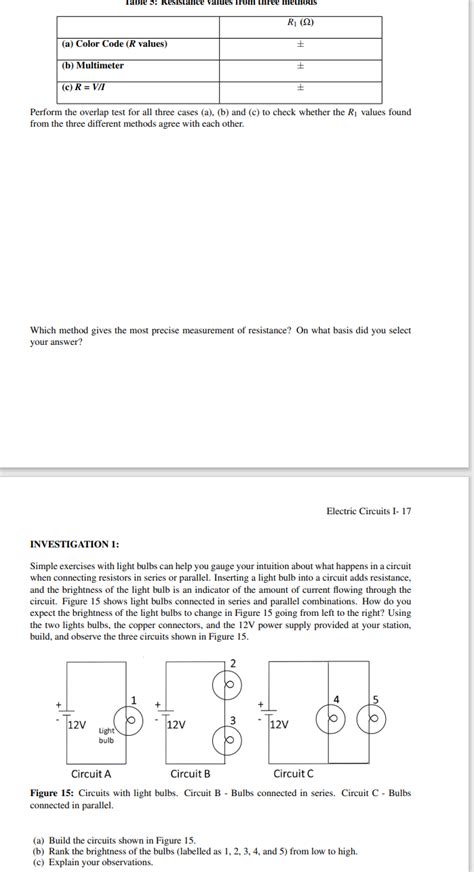 Solved EXPERIMENT MEASUREMENT OF RESISTANCE USING THE Chegg
